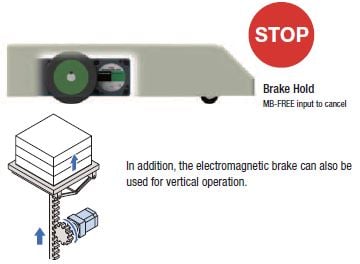 Accelerate Design Cycles for Mobile Robots With Standard Features & Functions